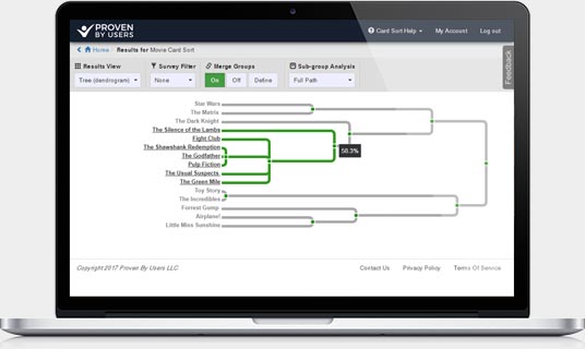 Online Card Sorting from Proven By Users